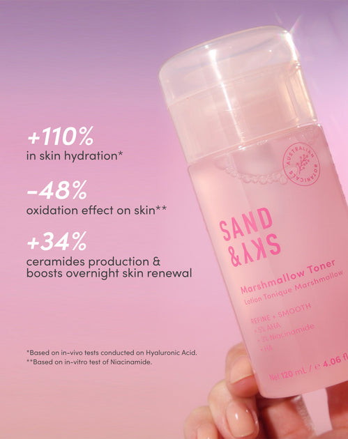 Niacinamide Toner | Australian Essentials with Glycolic Acid & AHA ...